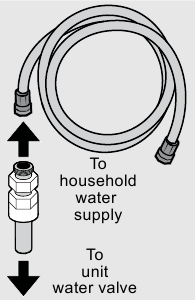 Frigidaire GRMS2773AF - Gallery 26.3 Cu. Ft. Standard-Depth 4-Door ...