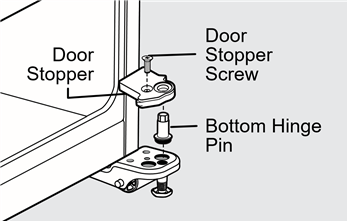 Frigidaire FGHT2055VF - Gallery 20.0 Cu. Ft. Top Freezer Manual ...