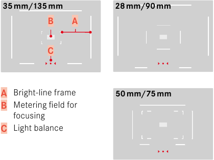Leica M6 - Digital Camera Quick Start Guide | ManualsLib