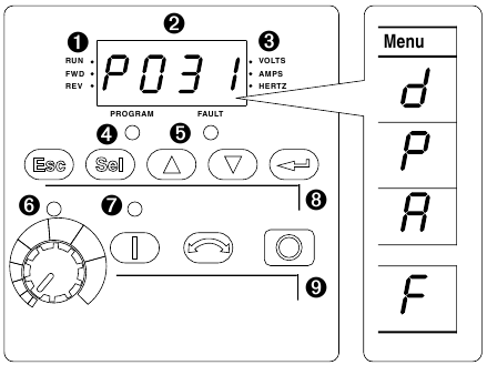 Allen-Bradley PowerFlex 4 - Adjustable Frequency AC Drive Quick Start ...