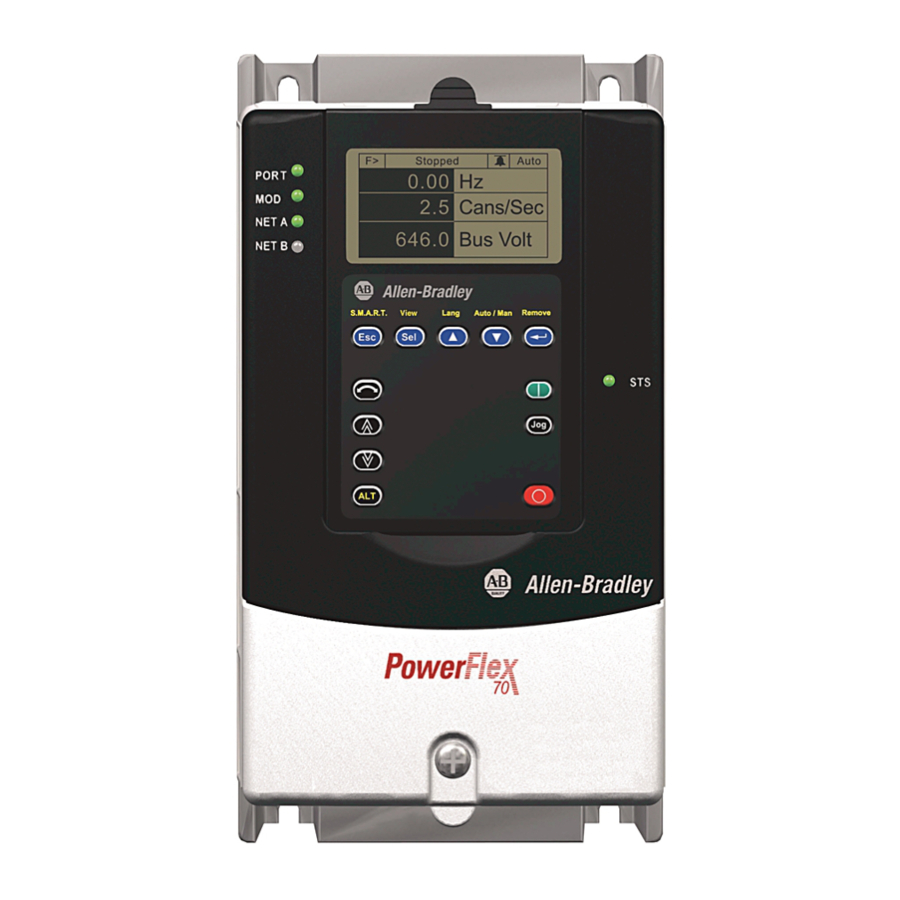 Allen-Bradley PowerFlex 70 - Adjustable Frequency AC Drive Quick Start Guide | ManualsLib