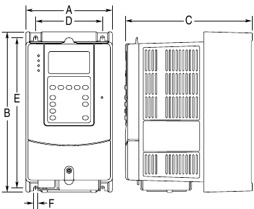 Allen-Bradley PowerFlex 70 - Adjustable Frequency AC Drive Quick Start ...