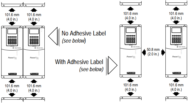 Allen-Bradley PowerFlex 700 - Adjustable Frequency AC Drive Quick Start ...