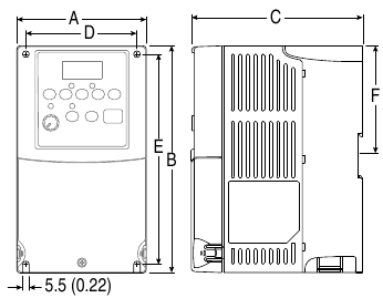 Allen-Bradley PowerFlex 40 - Adjustable Frequency AC Drive Quick Start ...