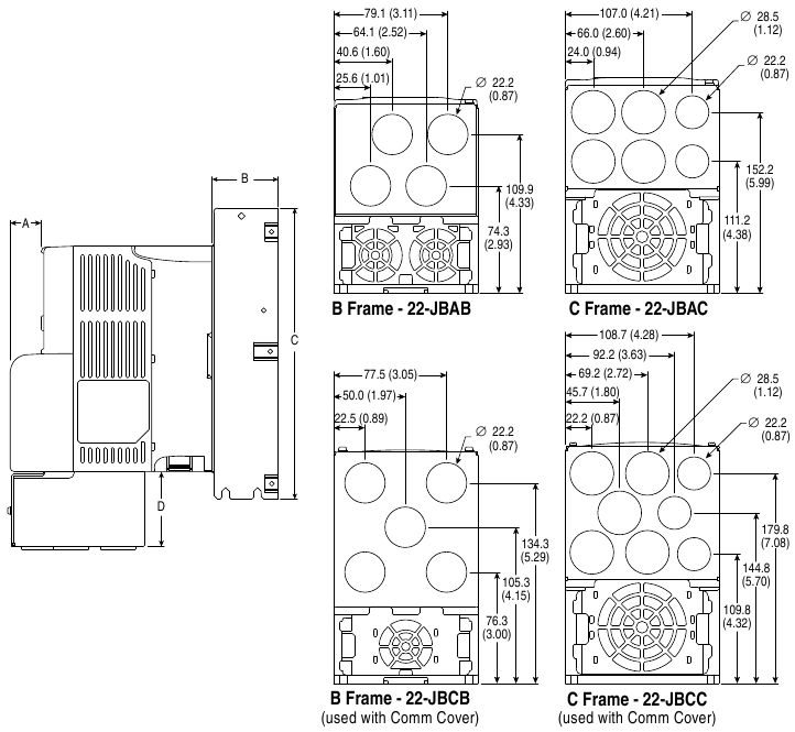 Allen-Bradley PowerFlex 40 - Adjustable Frequency AC Drive Quick Start ...