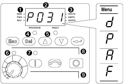 Allen-Bradley PowerFlex 40 - Adjustable Frequency AC Drive Quick Start ...