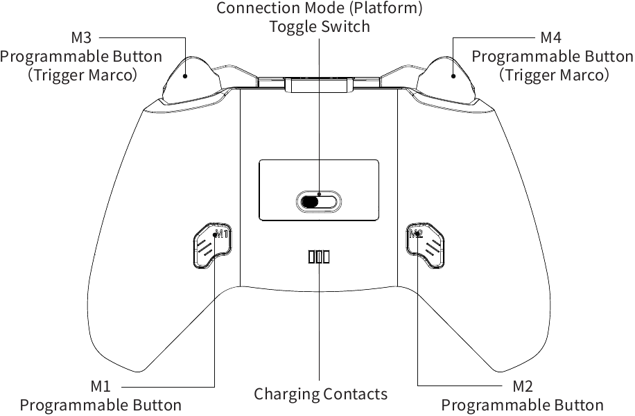 MACHENIKE G5 Pro - Gamepad Manual | ManualsLib