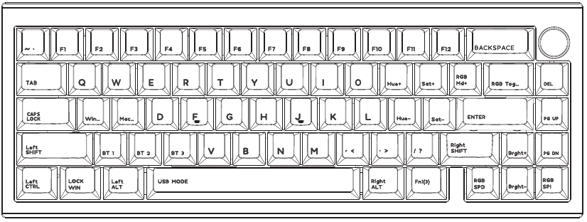 CIDOO V65 V2 - Wired Bluetooth Dual Mode Keyboard Manual | ManualsLib