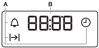 Zanussi ZOHXC2X2 - Electric Oven Manual | ManualsLib