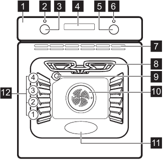 Zanussi ZOHXC2X2 - Electric Oven Manual | ManualsLib