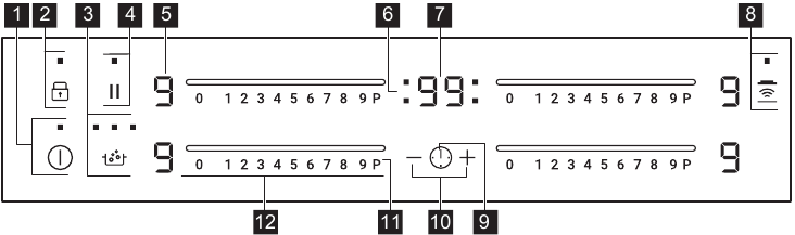 Zanussi ZIAN644K - Induction Hob Manual | ManualsLib