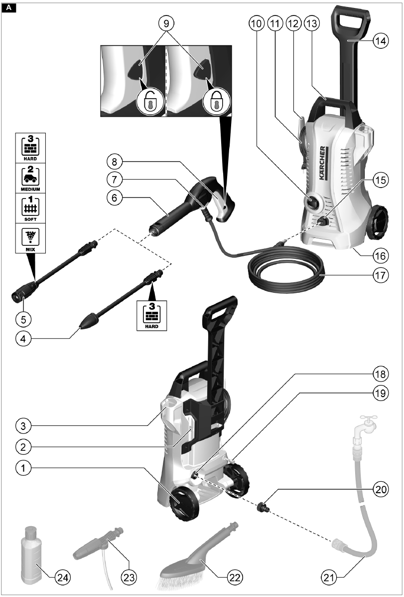 Kärcher K2 Power Control - Pressure Washer Manual | ManualsLib