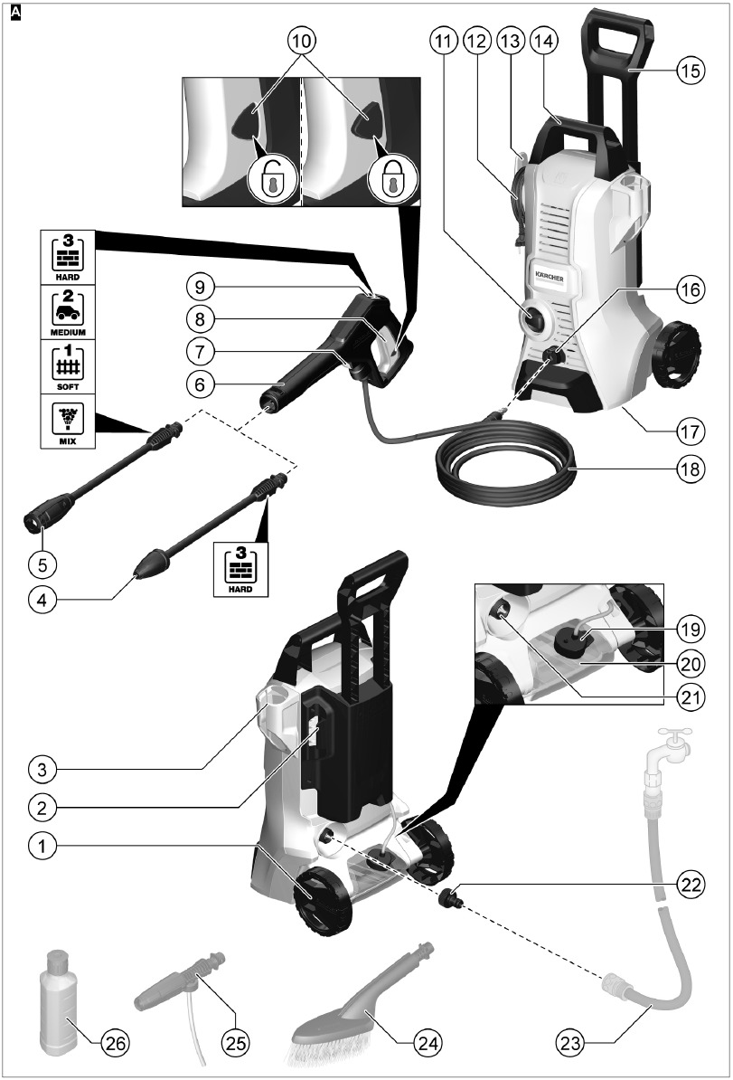 Kärcher K3 Power Control - Pressure Washer Manual | ManualsLib