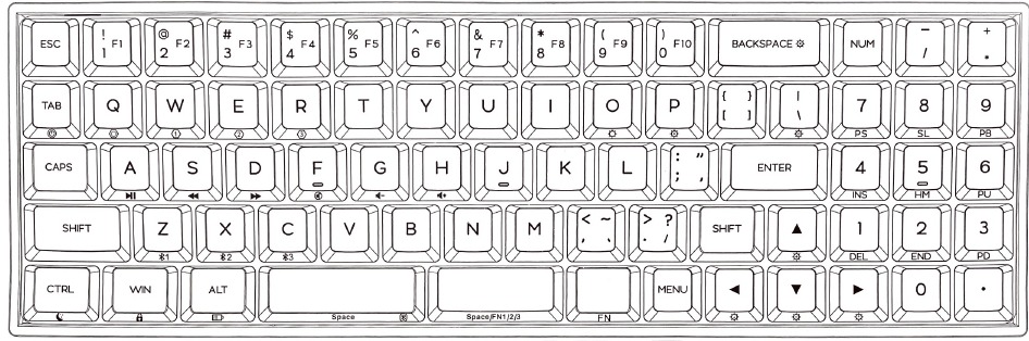Skyloong SK71/S, GK73X/XS - Keyboard Manual | ManualsLib