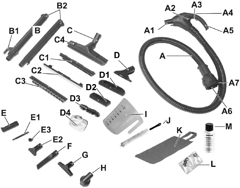 Kärcher SV 7 - Steam Vacuum Manual | ManualsLib