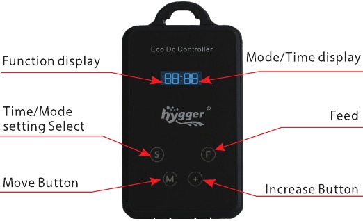 HYGGER HG-951 - Eco Slim Wave Maker Pump Manual | ManualsLib