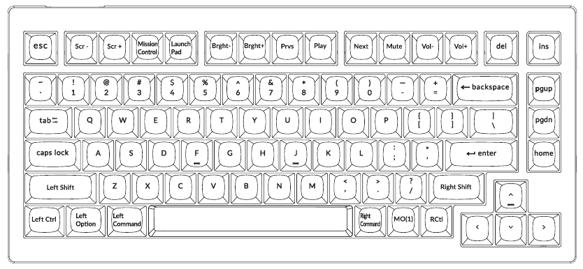 Keychron V1 - Customizable Keyboard Manual | ManualsLib