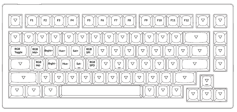 Keychron V1 - Customizable Keyboard Manual | ManualsLib