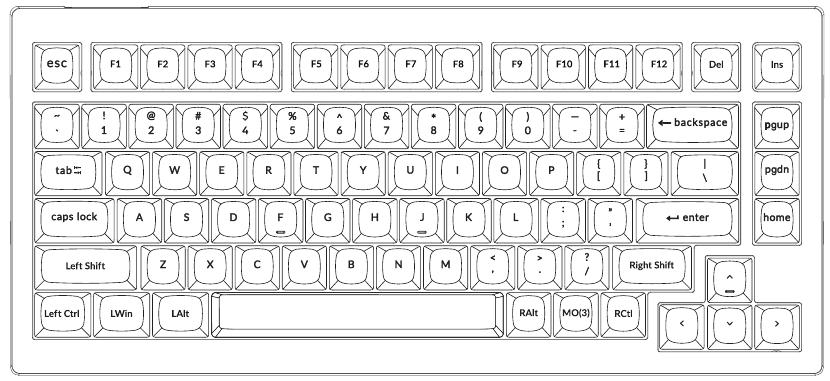 Keychron V1 - Customizable Keyboard Manual | ManualsLib