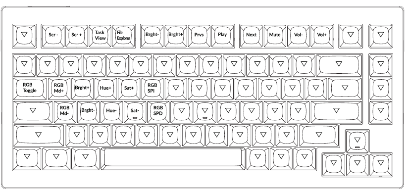 Keychron V1 - Customizable Keyboard Manual | ManualsLib