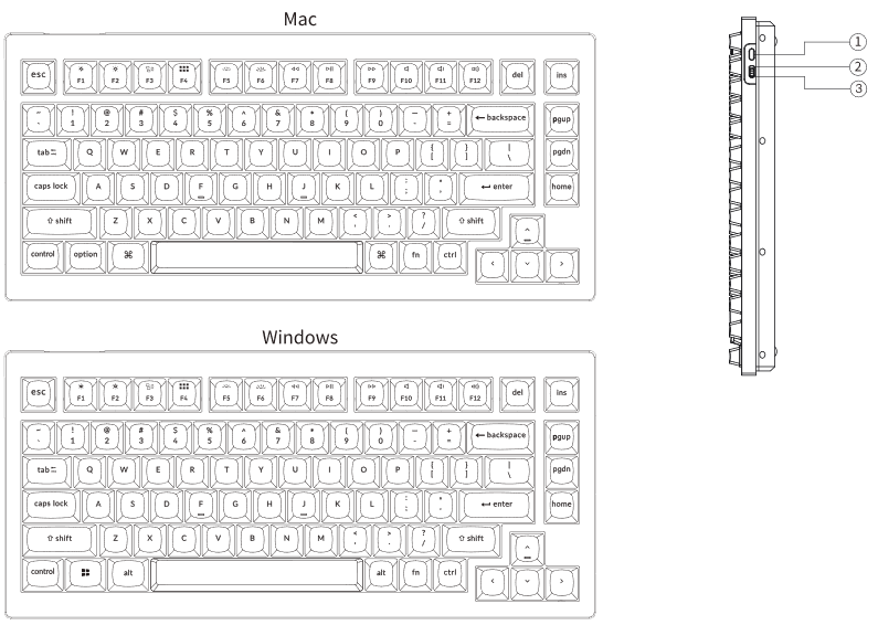 Keychron V1 - Customizable Keyboard Manual | ManualsLib