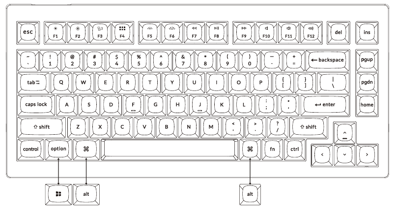 Keychron V1 - Customizable Keyboard Manual | ManualsLib