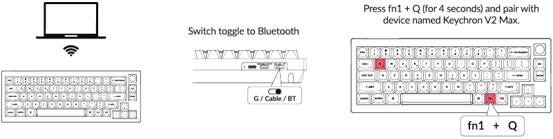 Keychron V2 Max - Wireless Mechanical Keyboard Manual | ManualsLib