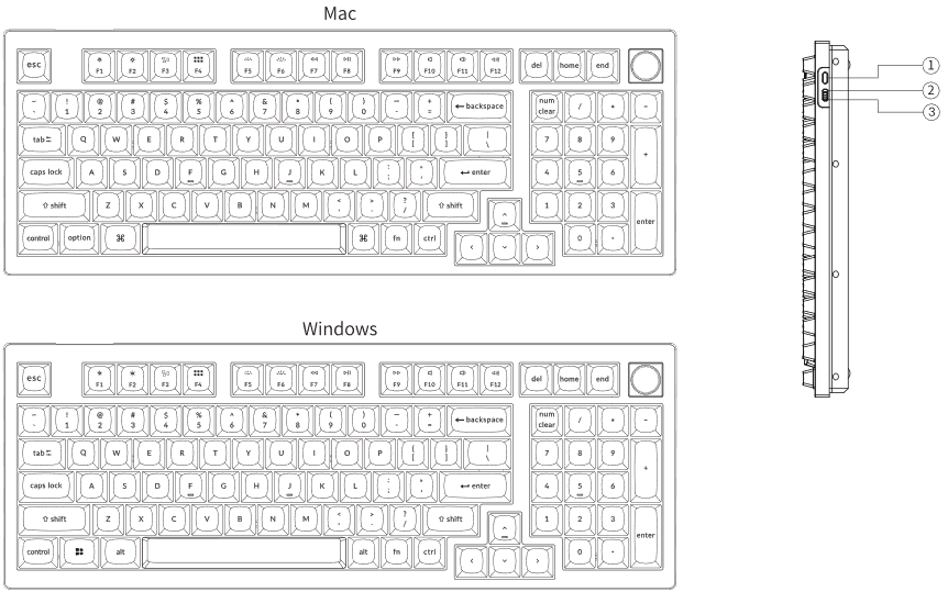 Keychron V5 - Customizable Keyboard Manual | ManualsLib