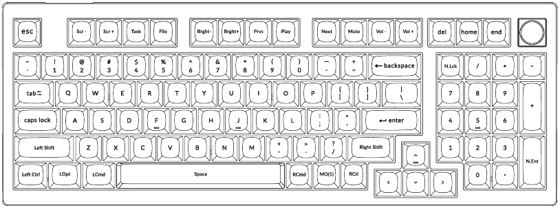 Keychron V5 MAX - Wireless Mechanical Keyboard Manual | ManualsLib