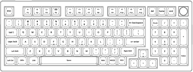 Keychron V5 MAX - Wireless Mechanical Keyboard Manual | ManualsLib
