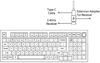 Keychron V5 MAX - Wireless Mechanical Keyboard Manual | ManualsLib