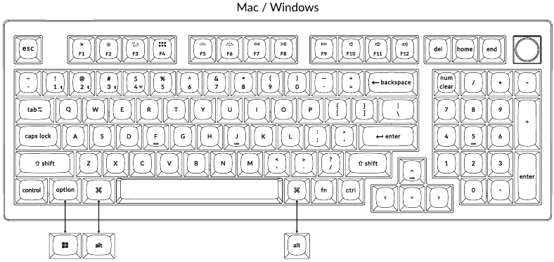 Keychron V5 MAX - Wireless Mechanical Keyboard Manual | ManualsLib