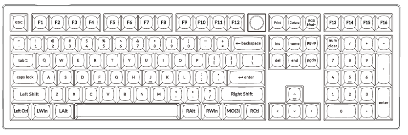 Keychron V6 - Customizable Keyboard Manual | ManualsLib