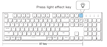 Keychron K1 - Bluetooth Mechanical Keyboard Manual | ManualsLib