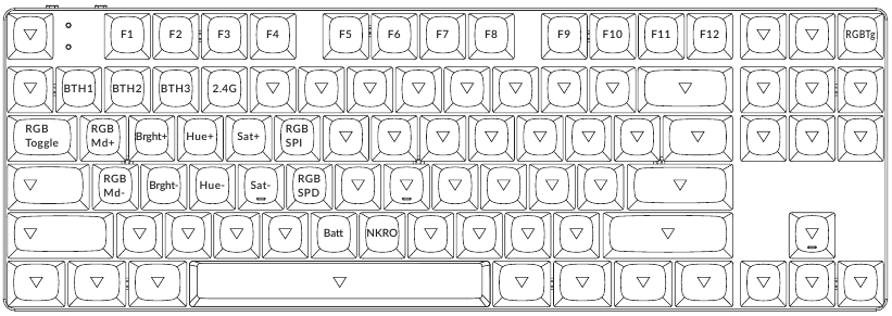 Keychron K1 Max - Wireless Mechanical Keyboard Manual | ManualsLib