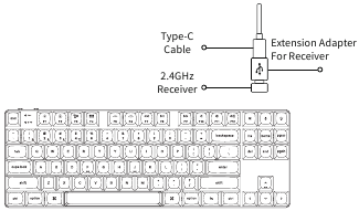 Keychron K1 Max - Wireless Mechanical Keyboard Manual | ManualsLib