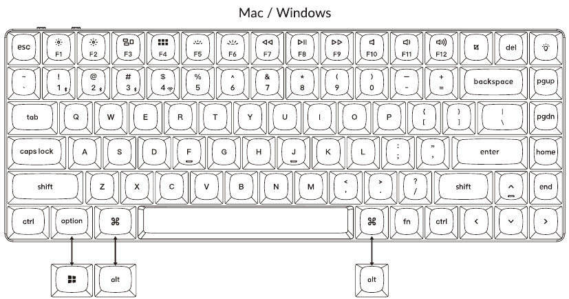 Keychron K3 Max - Wireless Mechanical Keyboard Manual | ManualsLib