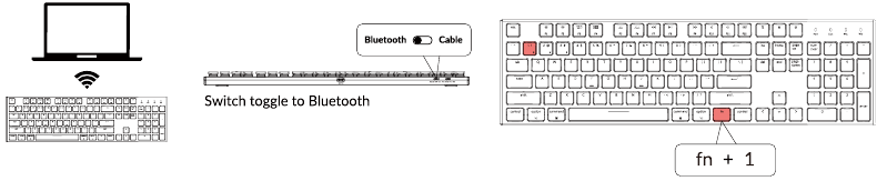 Keychron K5 - Bluetooth Mechanical Keyboard Manual | ManualsLib
