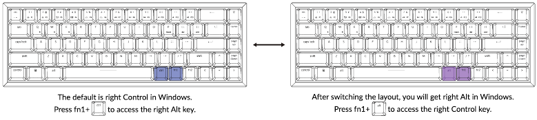 Keychron K6 - Bluetooth Mechanical Keyboard Manual | ManualsLib