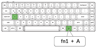 Keychron K7 Pro - Bluetooth Mechanical Keyboard Manual | ManualsLib