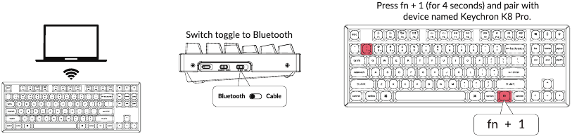 Keychron K8 Pro - Bluetooth Mechanical Keyboard Manual | ManualsLib
