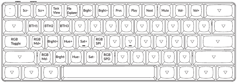 Keychron K9 Pro - Bluetooth Mechanical Keyboard Manual | ManualsLib