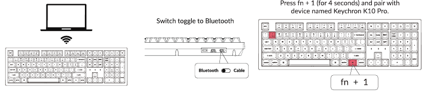 Keychron K10 Pro - Bluetooth Mechanical Keyboard Manual | ManualsLib