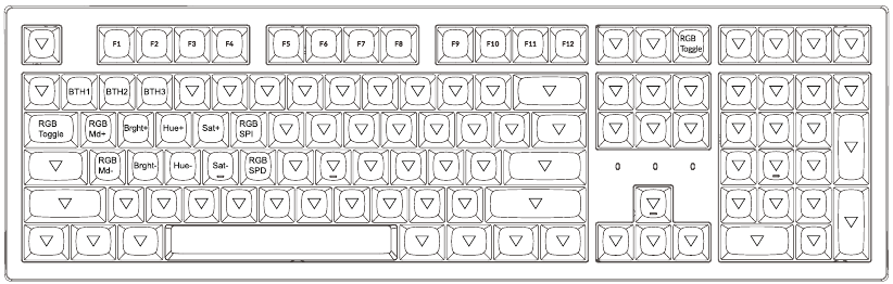Keychron K10 Pro - Bluetooth Mechanical Keyboard Manual | ManualsLib