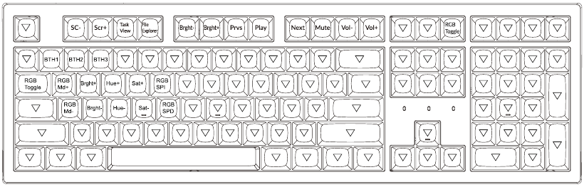 Keychron K10 Pro - Bluetooth Mechanical Keyboard Manual | ManualsLib