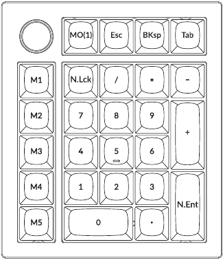 Keychron Q0 Plus - Customizable Keyboard Manual | ManualsLib