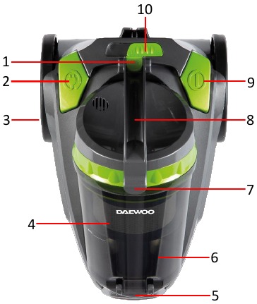 Daewoo FLR00048 - Tornado PET 700w Cyclonic Vacuum Cleaner Manual ...