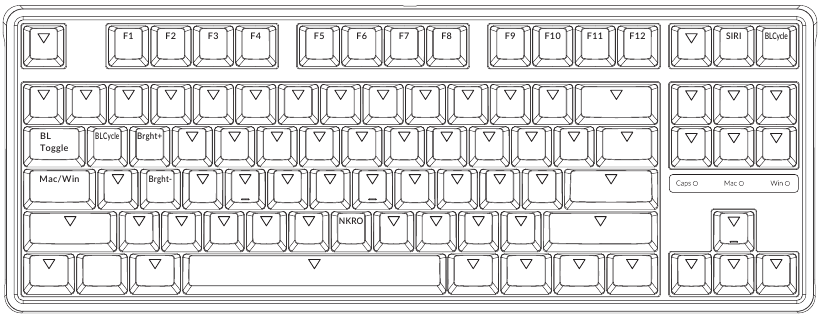 Keychron C3 Pro - Tenkeyless Mechanical Keyboard Manual | ManualsLib