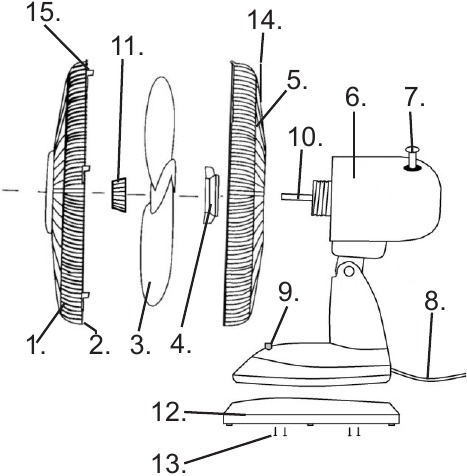 Daewoo COL1063 - 12" Desk Fan Manual | ManualsLib
