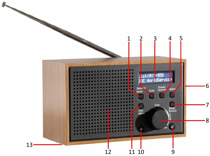 Daewoo AVS1322 - Compact Wooden DAB/FM Radio Manual | ManualsLib